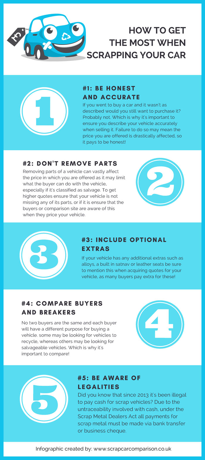 How To Get The Most When Scrapping A Car [Infographic]