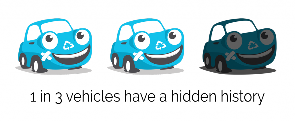 How Does Car Clocking Affect a Vehicle’s Value? - Scrap Car Comparison