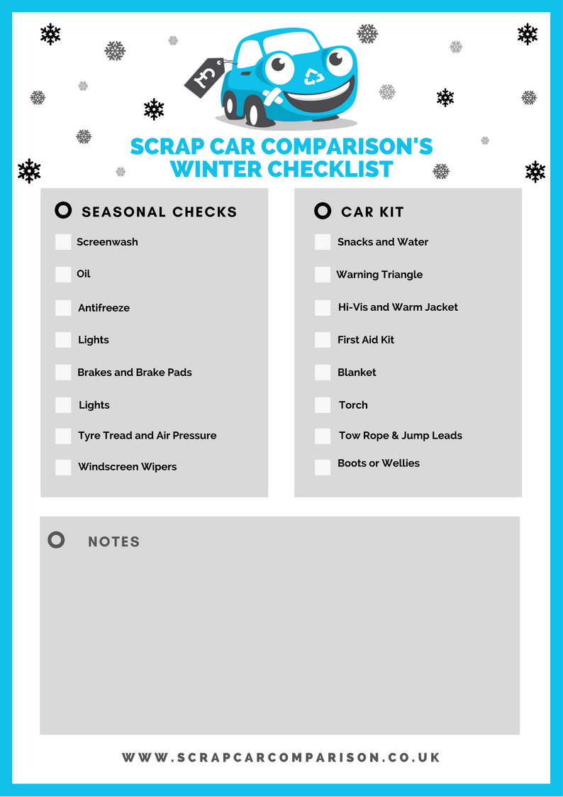 How To Prepare Your Car For Winter Driving - Scrap Car Comparison