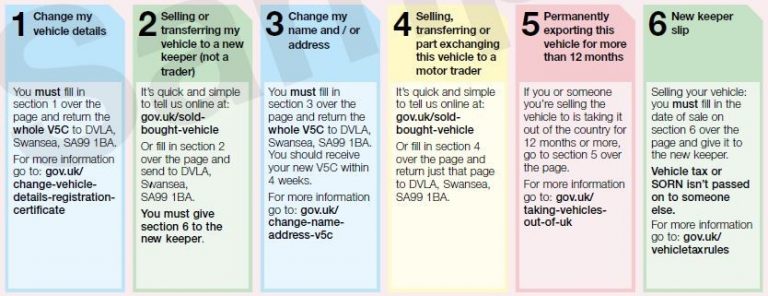 V5C | The Vehicle Registration Certificate - Scrap Car Comparison