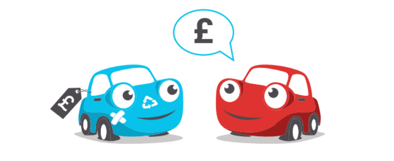 The Most Scrapped Cars During the COVID-19 Lockdown 2020 - Scrap Car ...